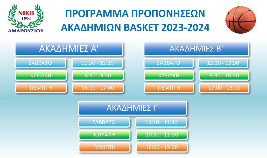 ΠΡΟΓΡΑΜΜΑ ΠΡΟΠΟΝΗΣΕΩΝ ΑΚΑΔΗΜΙΩΝ BASKET - Niki Amarousiou